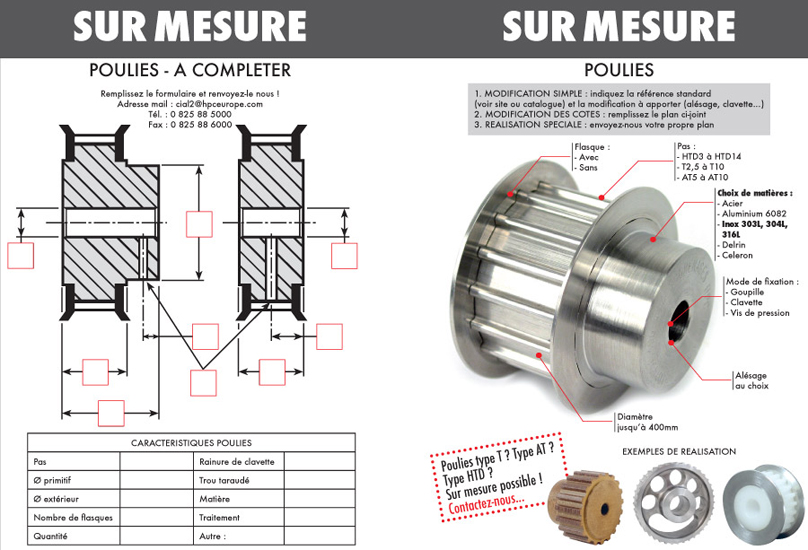 Poulies sur mesure : Composants mécaniques : Engrenages HPC