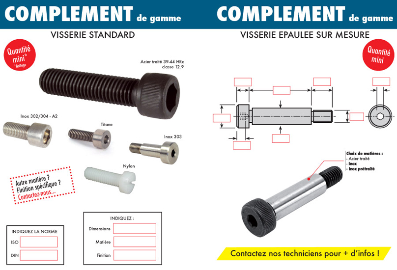 Visserie : Composants mécaniques : Engrenages HPC
